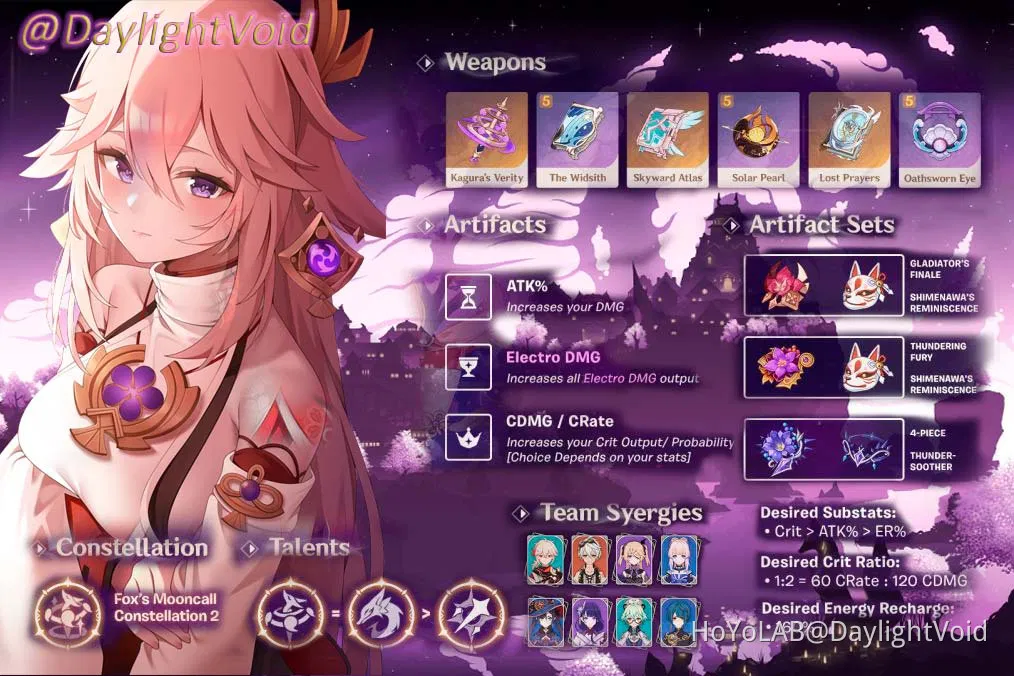 Yae Miko Build Genshin Impact | HoYoLAB