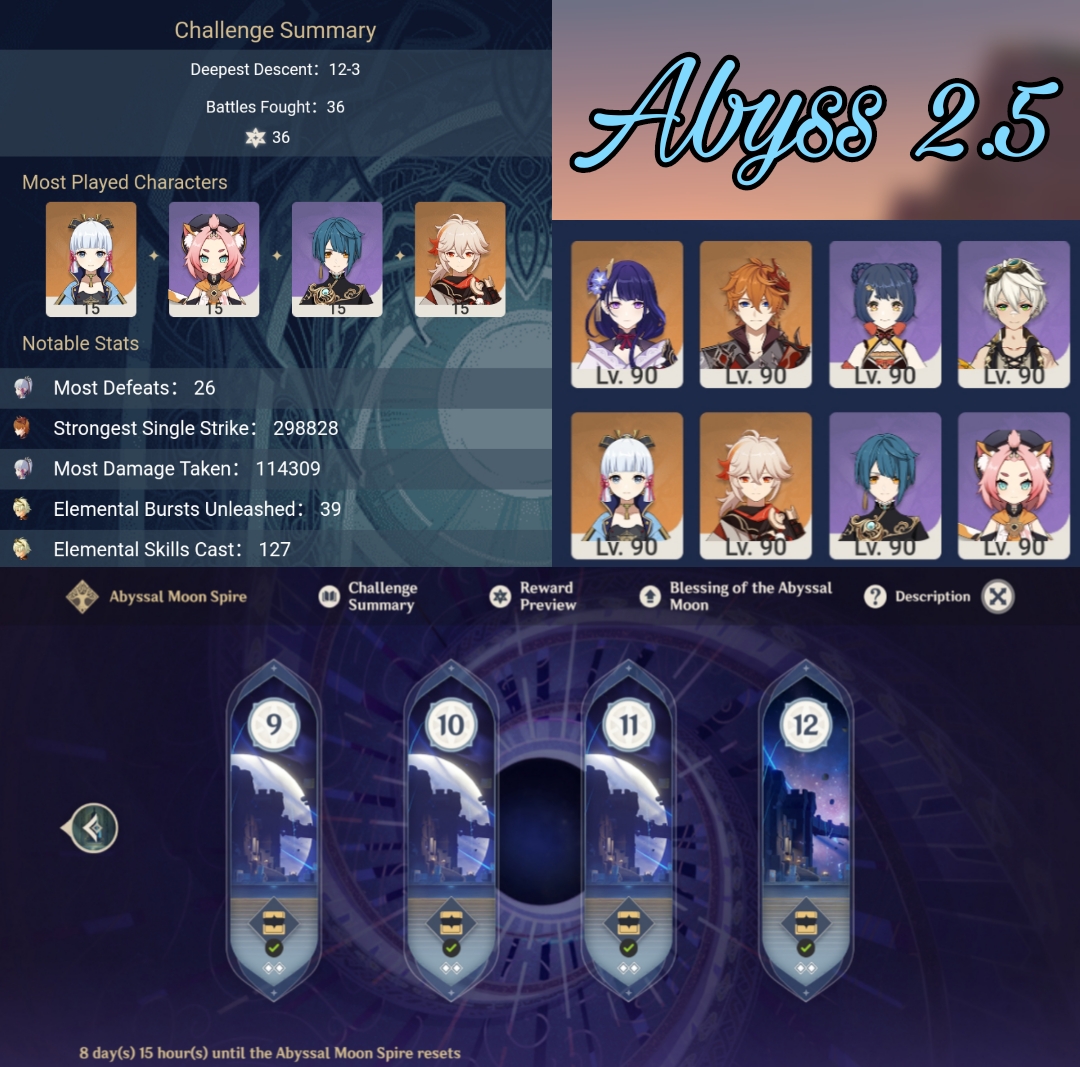 Abyss 2.5 Cleared. 💯 | Genshin Impact | HoYoLAB