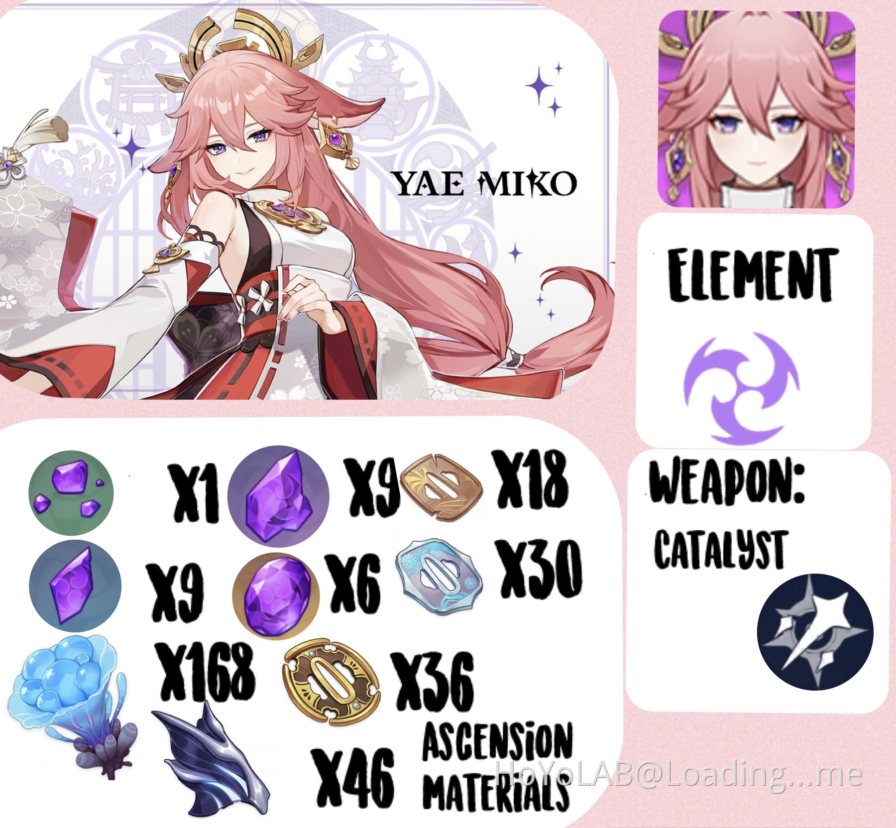 Yae miko guide Genshin Impact | HoYoLAB
