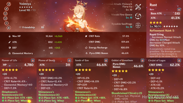 YOIMIYA BUILD Genshin Impact | HoYoLAB