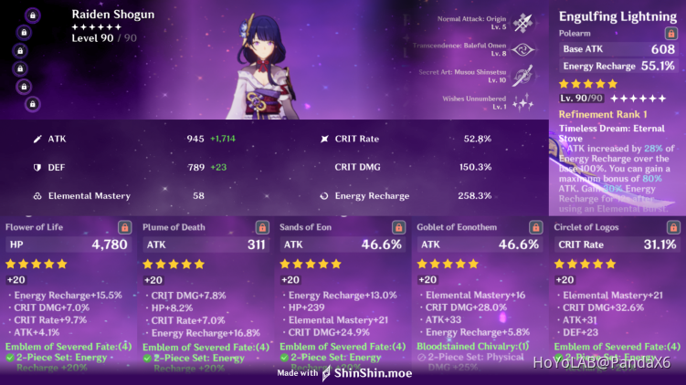 RAIDEN SHOGUN BUILD Genshin Impact | HoYoLAB