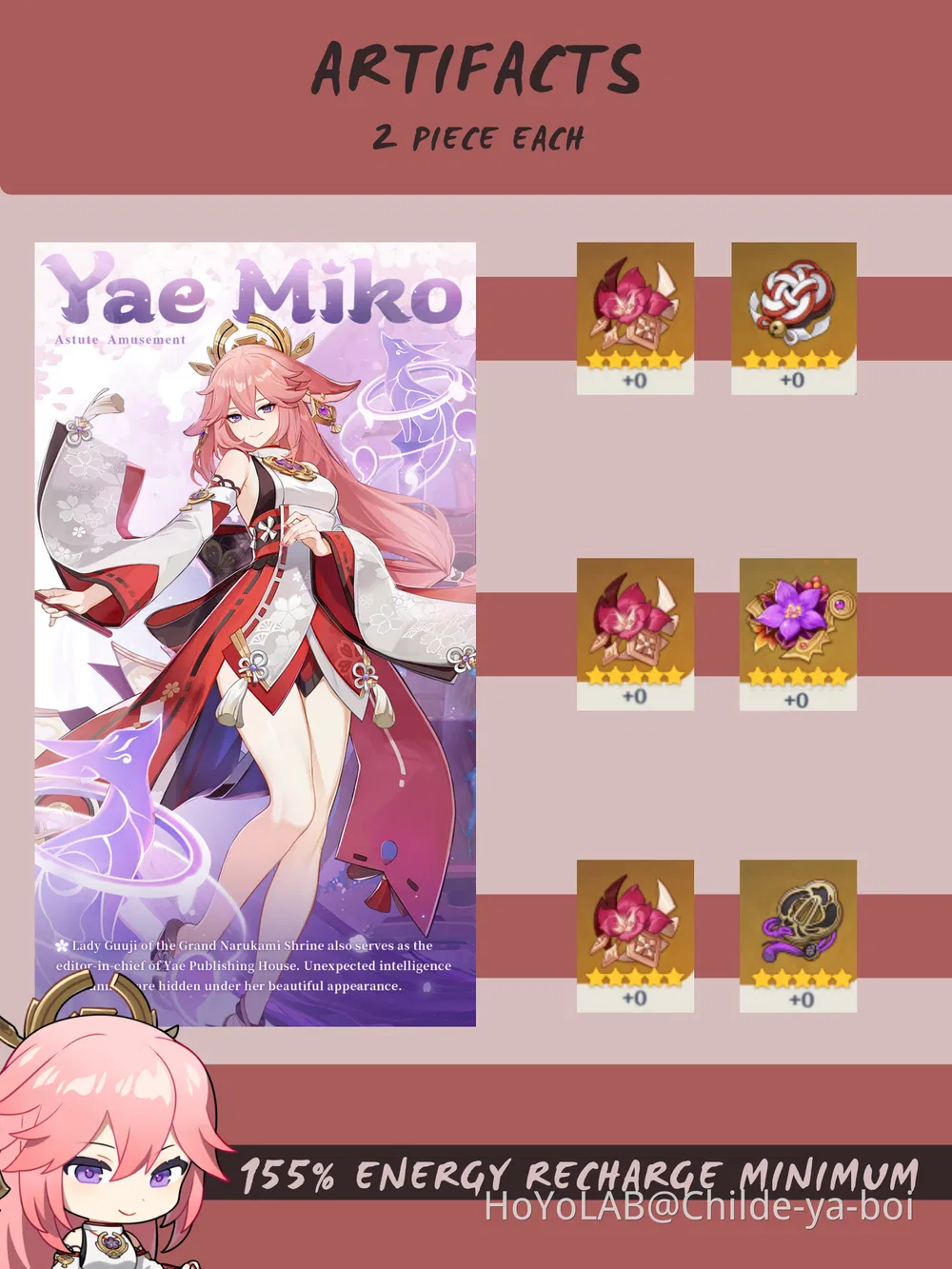 The ultimate Yae Miko Guide Genshin Impact | HoYoLAB