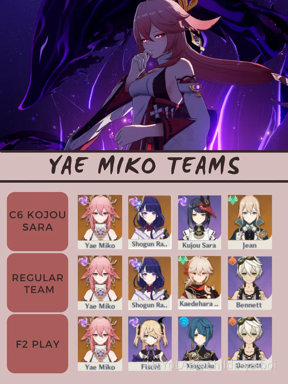 The ultimate Yae Miko Guide Genshin Impact | HoYoLAB