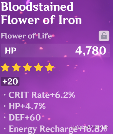 My main dps Fischl build | Genshin Impact | HoYoLAB