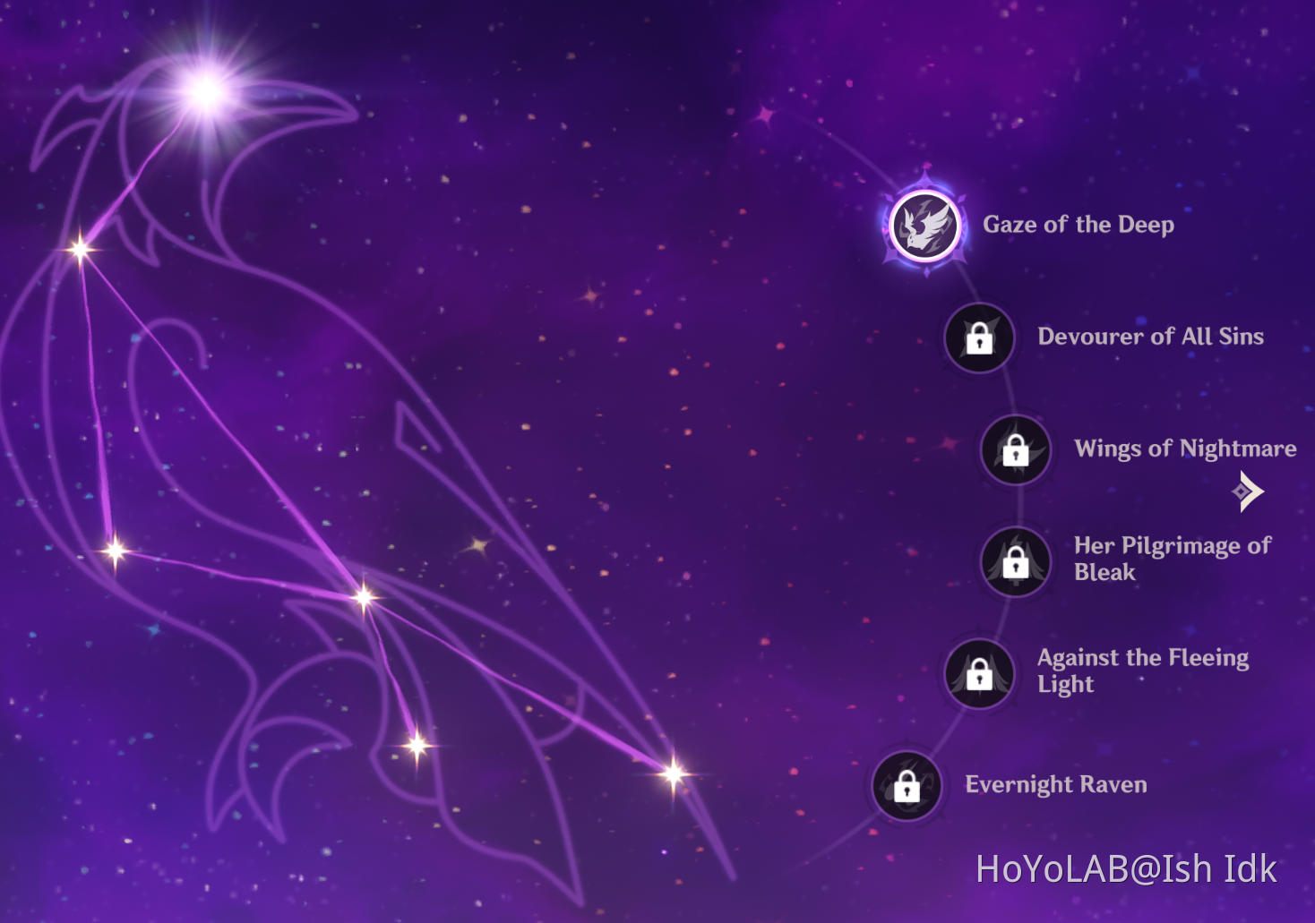 My main dps Fischl build | Genshin Impact | HoYoLAB