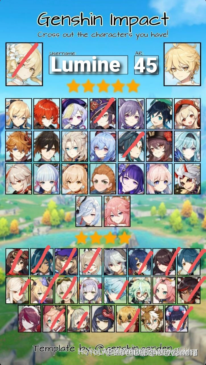 Genshin impact character chart Genshin Impact | HoYoLAB