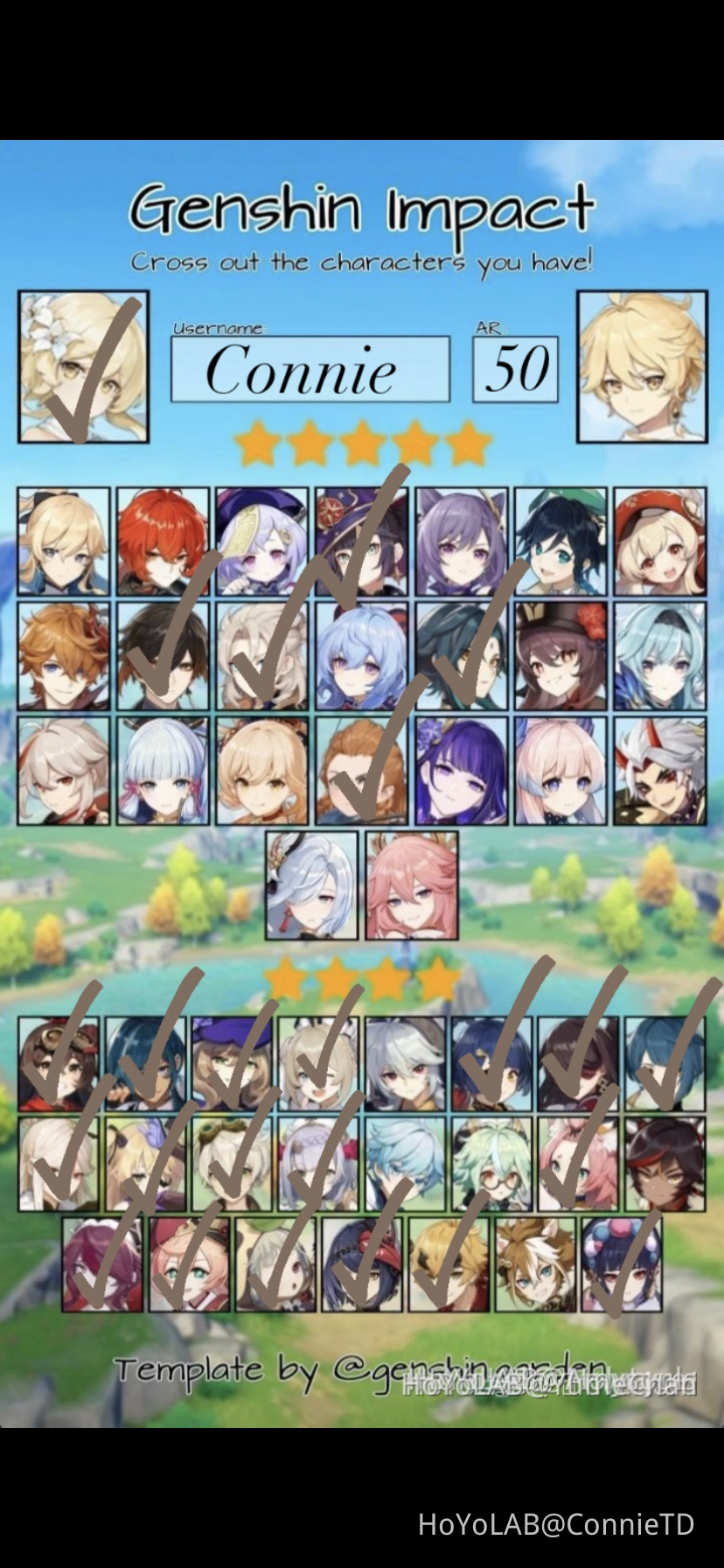 The characters I have - Mes perso Genshin Impact | HoYoLAB