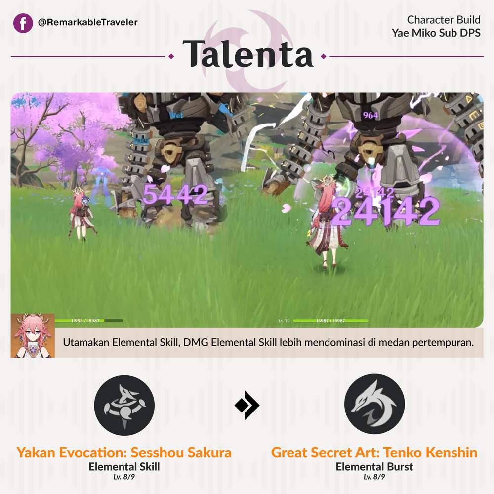 [Mini Guide] Character Build: Yae Miko Sub DPS - Astute Amusement ...