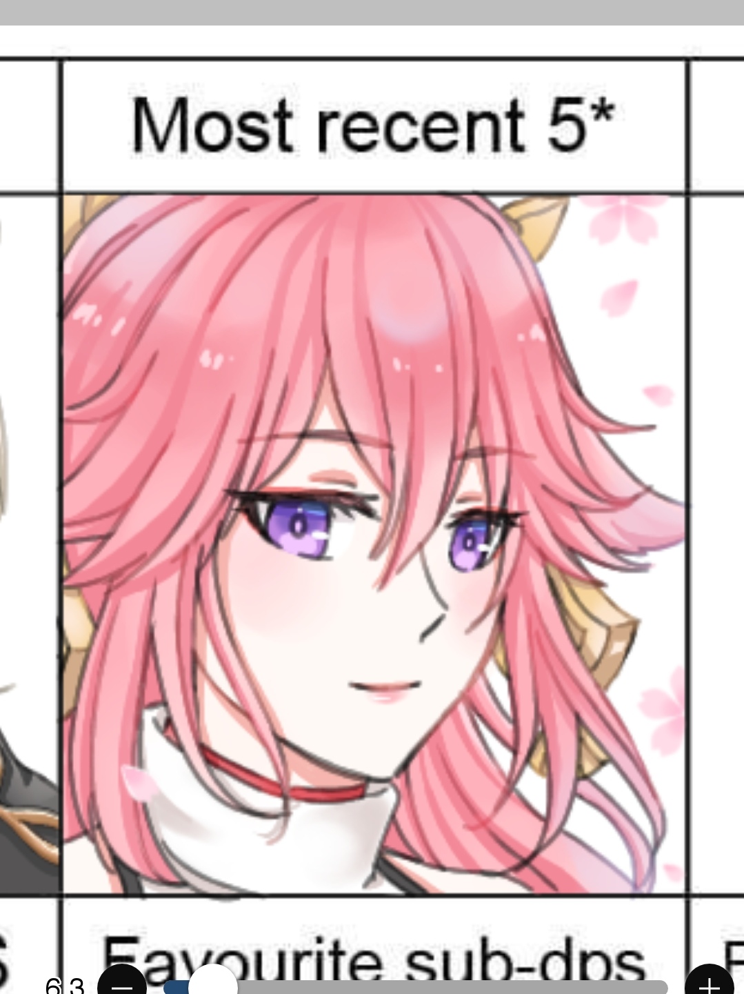 Miss Lady Fox💕 Genshin Impact | HoYoLAB