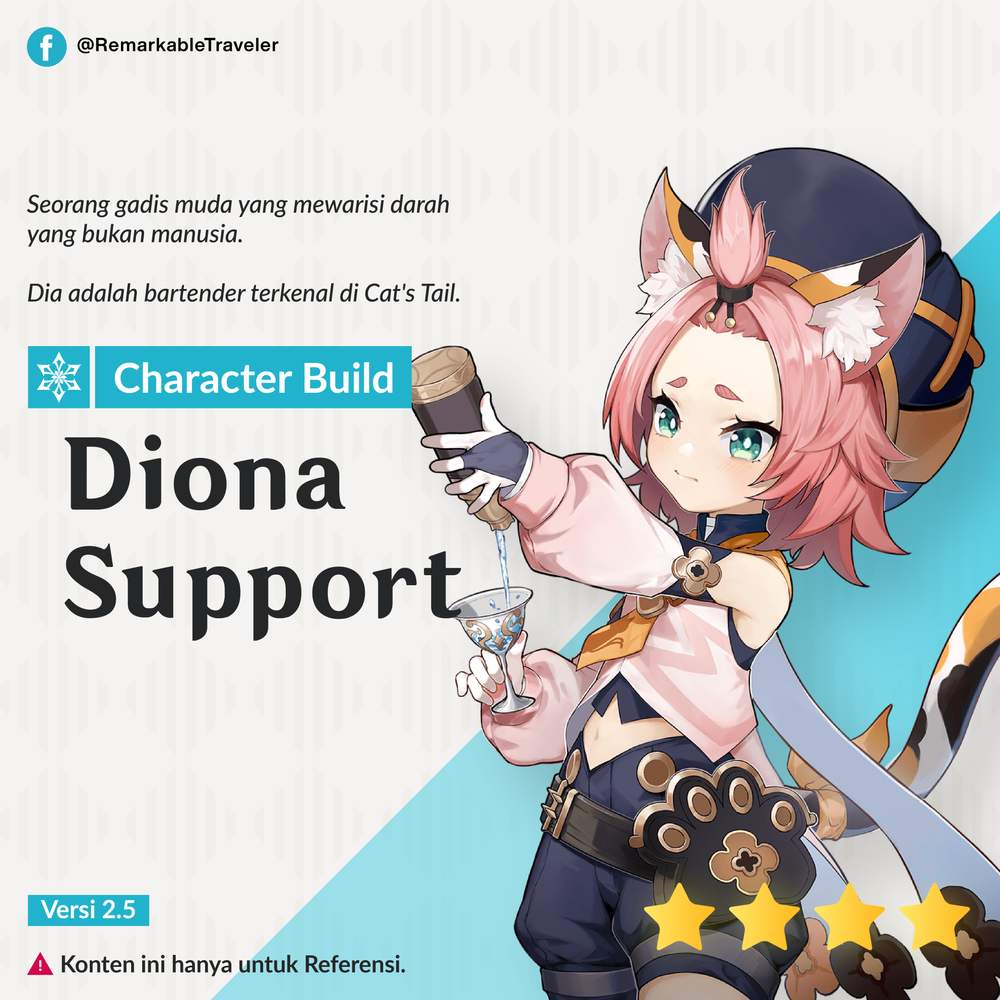 [Mini Guide] Character Build: Diona Support - Kätzlein Cocktail [Build ...