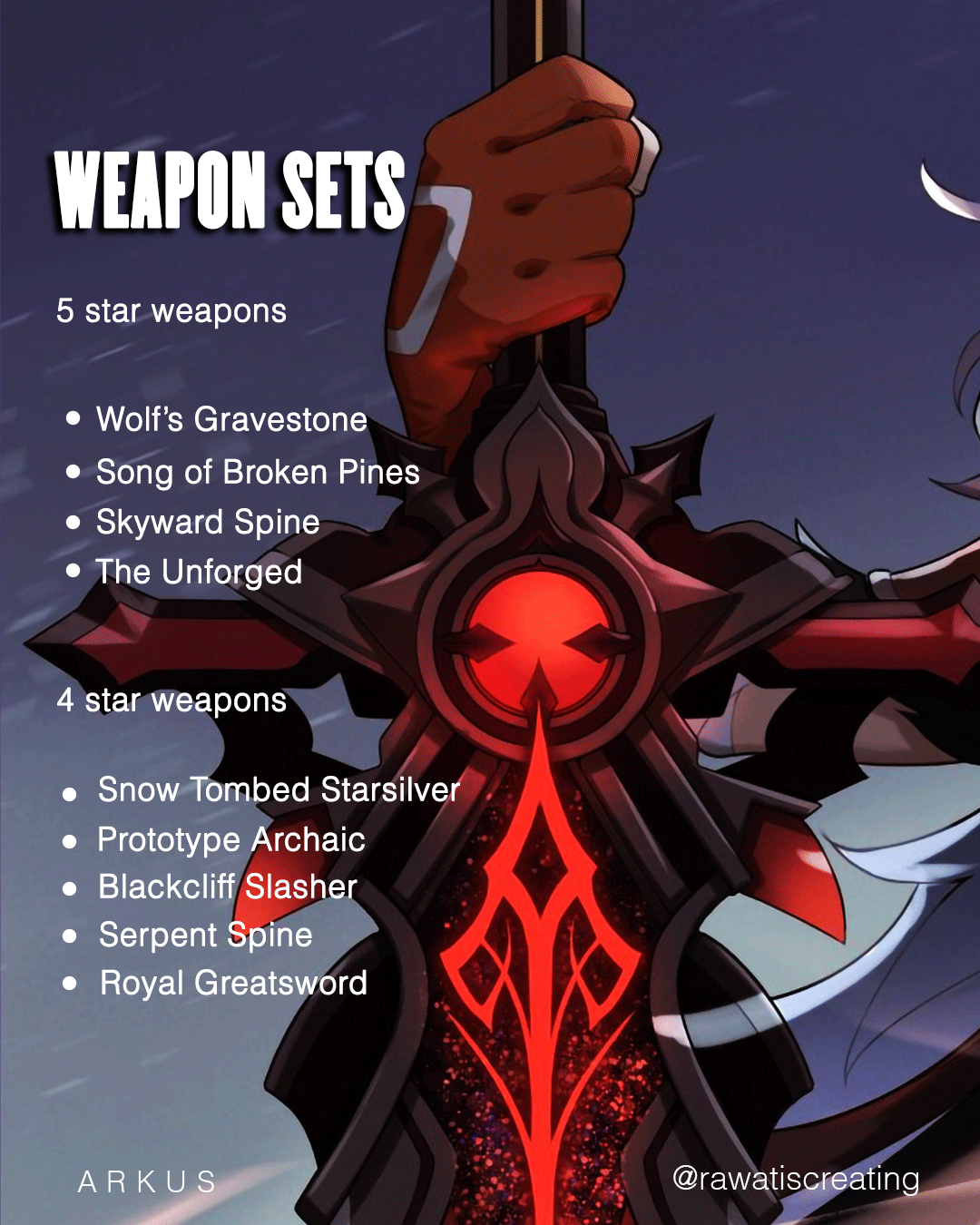 Razor build guide | Genshin Impact | HoYoLAB