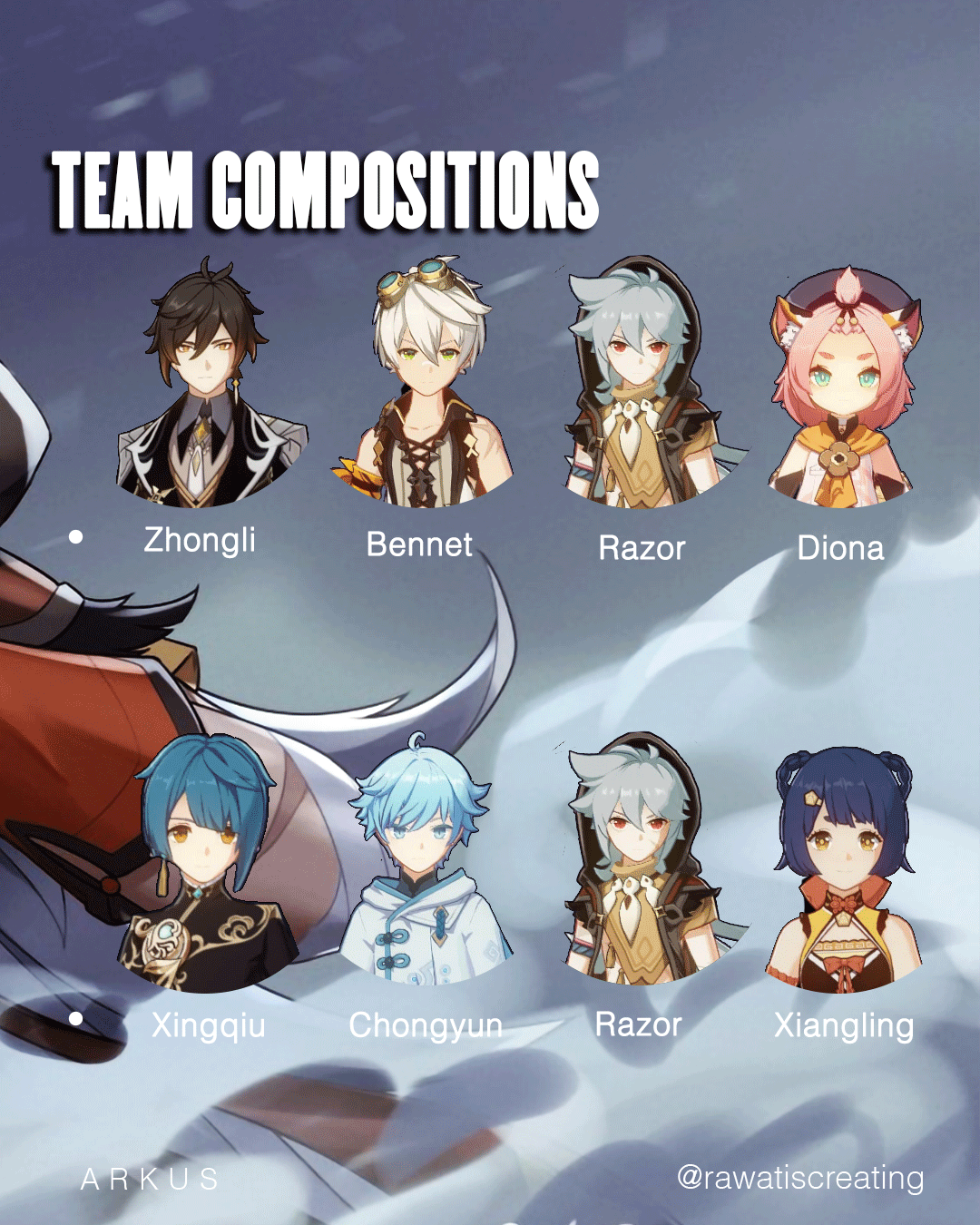 Razor build guide | Genshin Impact | HoYoLAB