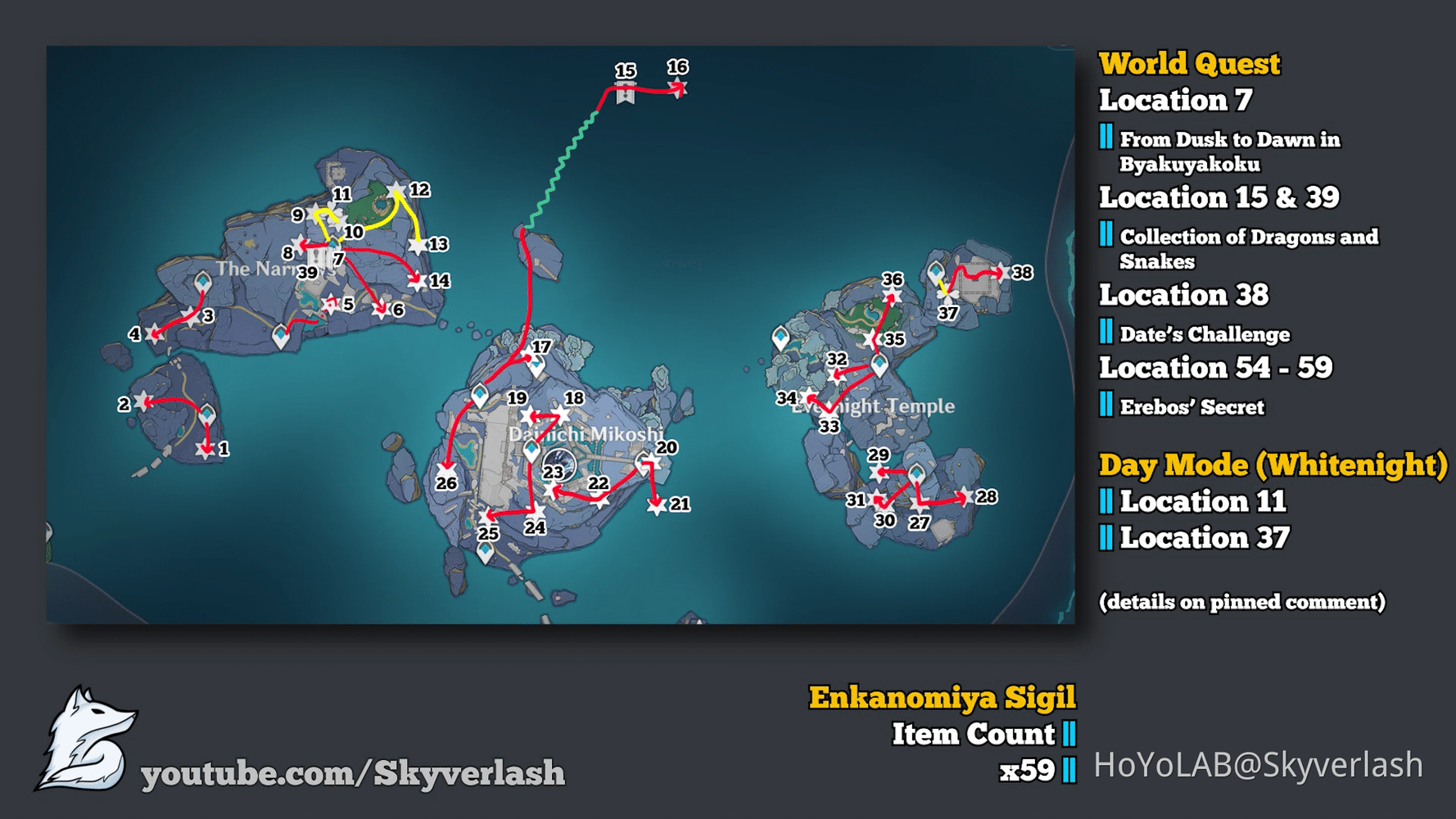 All 59 Enkanomiya Sigils Location (Detailed Guide + Timestamp + Map ...
