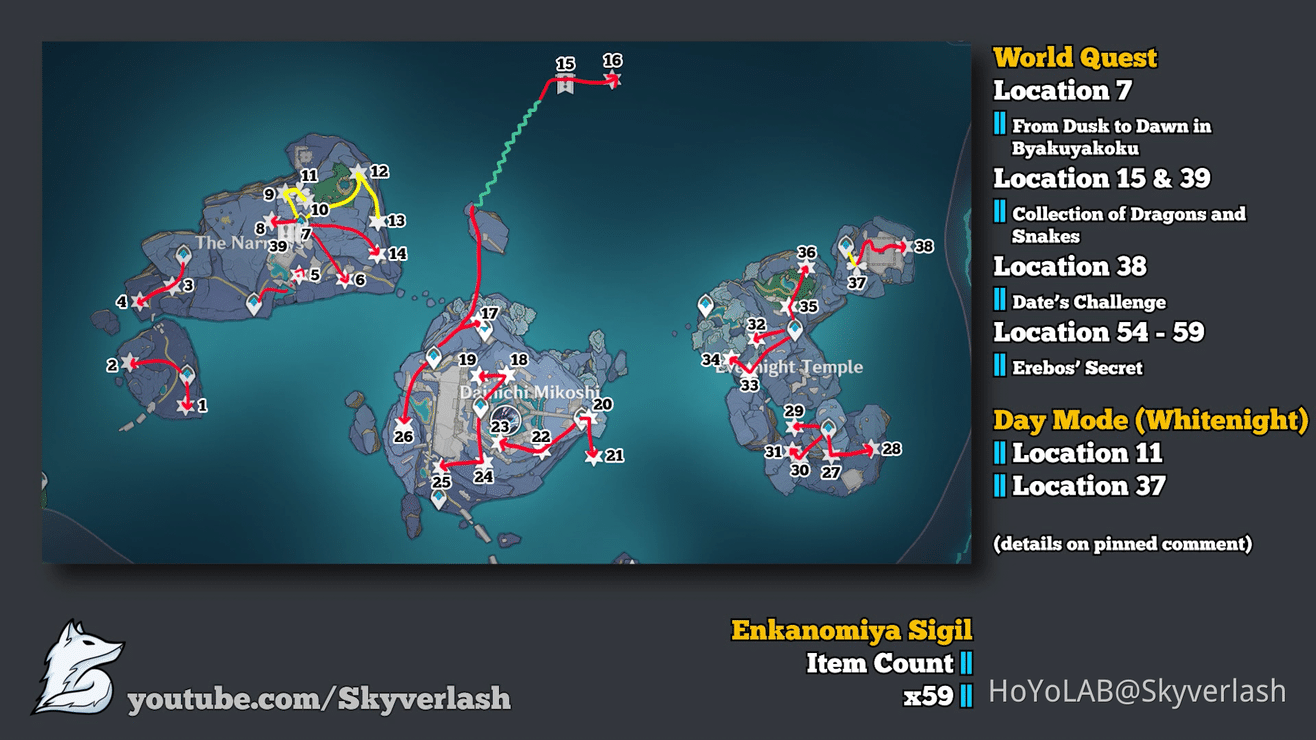 All 59 Enkanomiya Sigils Location (Detailed Guide + Timestamp + Map ...