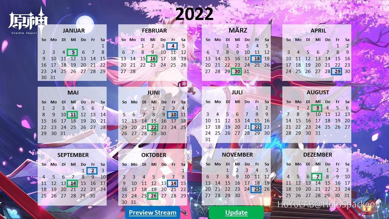 Voraussichtlicher Genshin Impact Update-Kalender für das Jahr 2022 ...