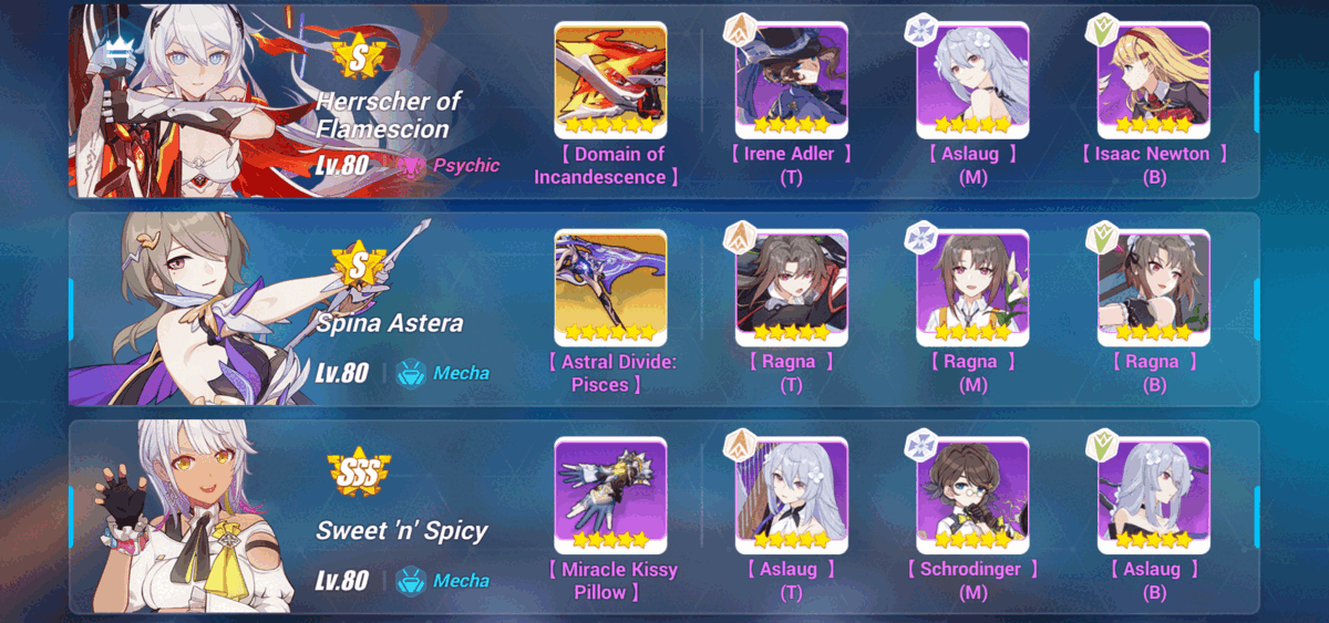 Ragna Stigmata Guide Honkai Impact 3rd | HoYoLAB