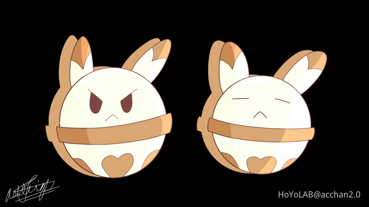 Dodoco Genshin Impact | HoYoLAB