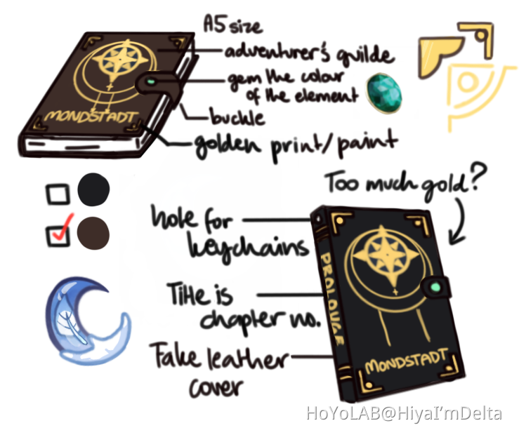 Genshin Journal Genshin Impact | HoYoLAB