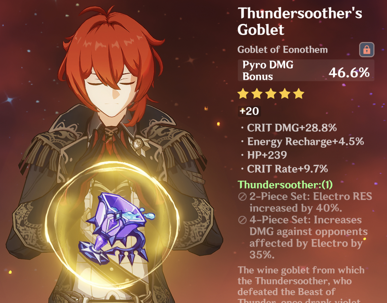 48.8 CV Pyro Goblet Genshin Impact | HoYoLAB