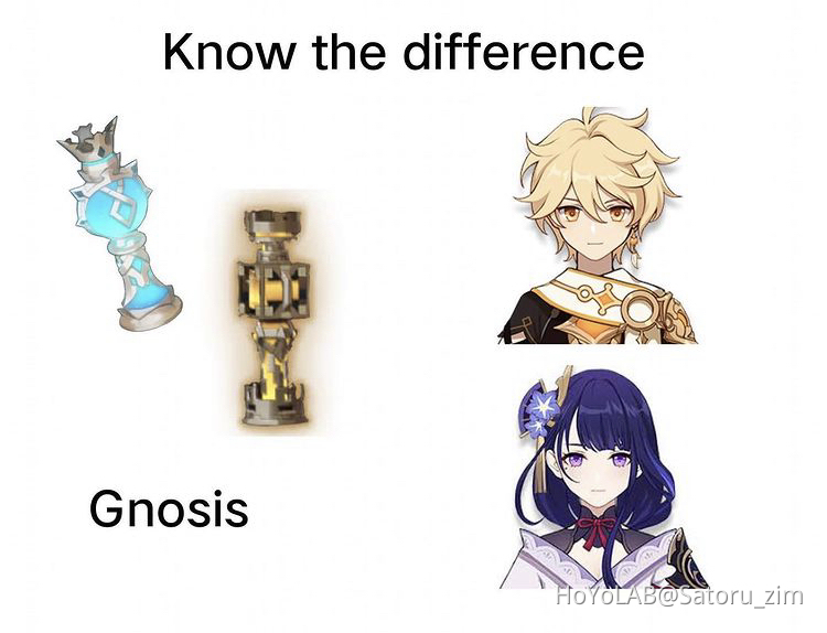 Gnosis Genshin Impact | HoYoLAB