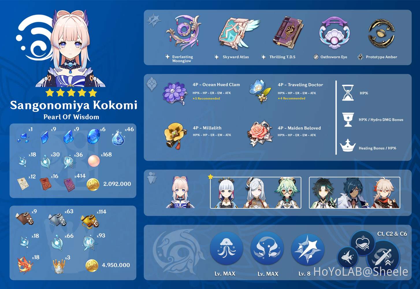 [Version 2.5] Sangonomiya Kokomi Build & Tips - Drifting Luminescence ...
