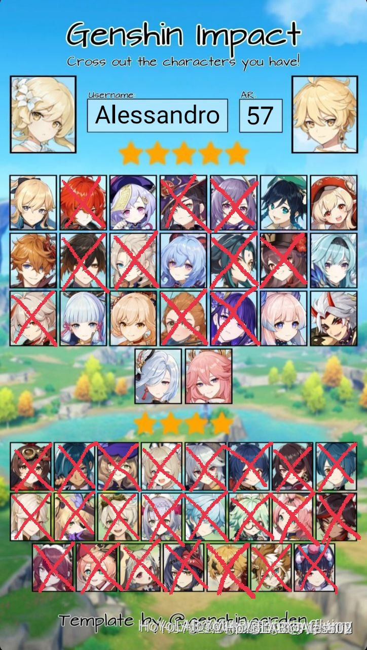 template by @genshingarden my characters Genshin Impact | HoYoLAB