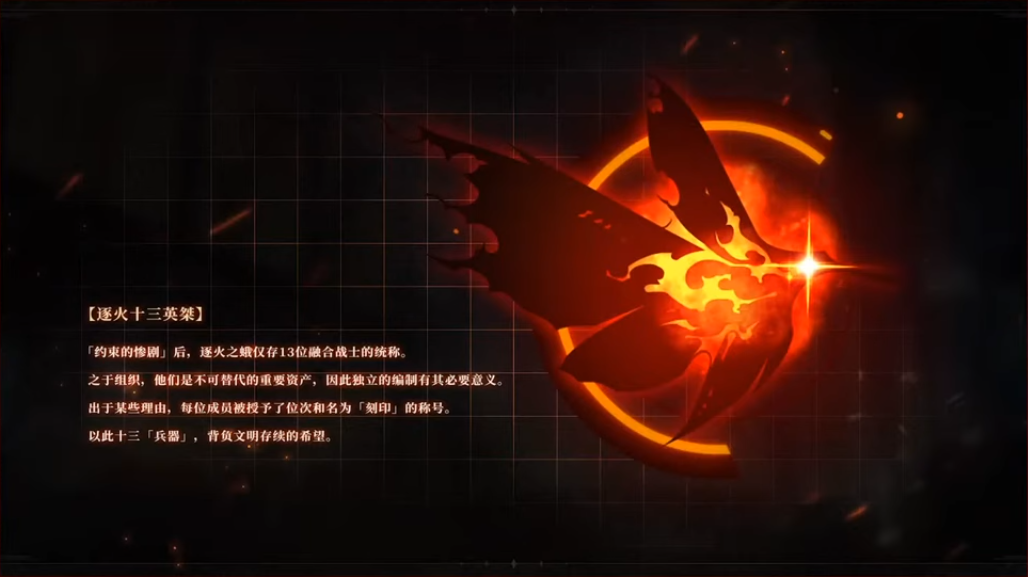 The Story of the 13 Flame-Chasers 】 Honkai Impact 3rd | HoYoLAB