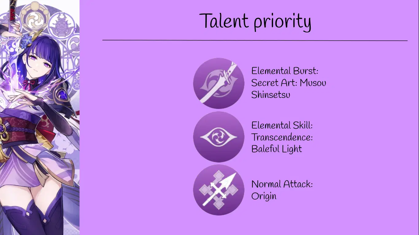 Raiden Shogun ascension materials [Infographic] Genshin Impact | HoYoLAB