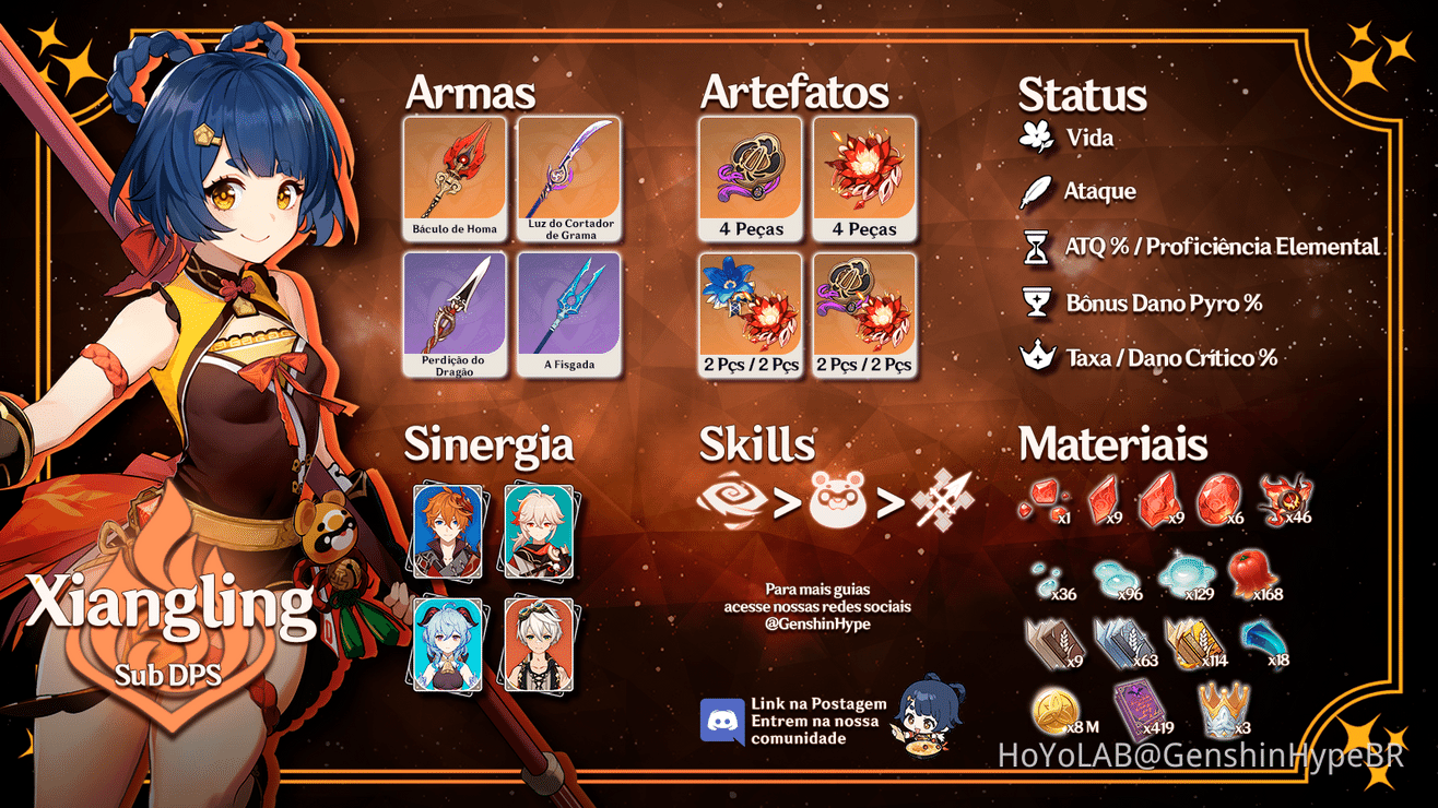 Guia - Xiangling | Genshin Impact | HoYoLAB