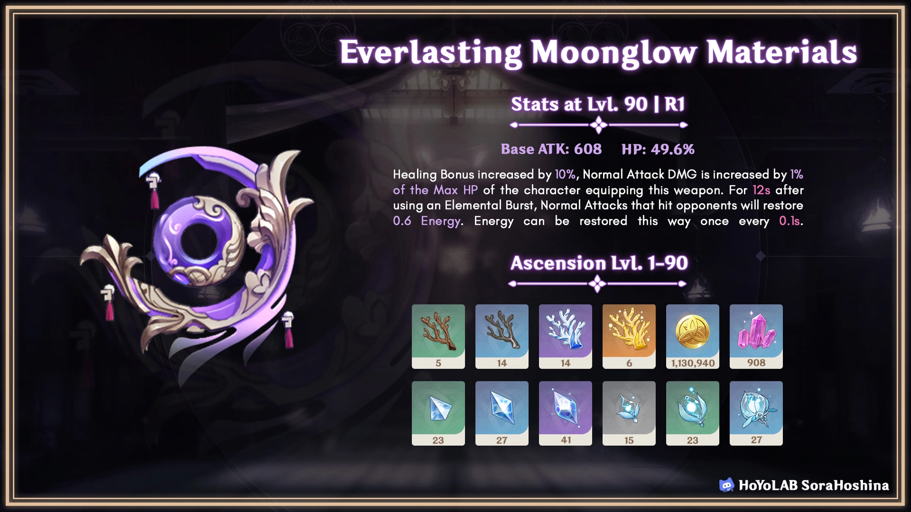 [Version 2.5] Engulfing Lightning, Everlasting Moonglow & All Next 4 ...