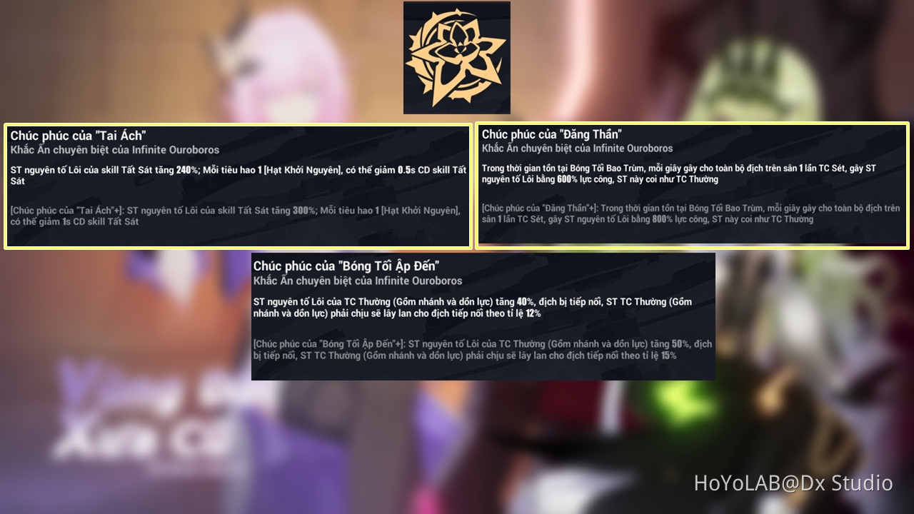 Phân tích & Chia Sẻ cách dùng Mobius Infinite Ouroboros leo "Vùng Đất ...