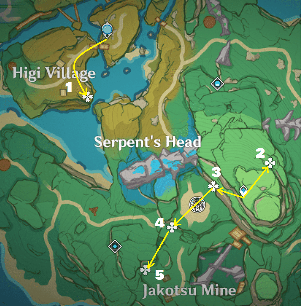 [INAZUMA - HIDDEN ACHIEVEMENT] Perjalanan ke Pulau Terpencil / Rise and ...