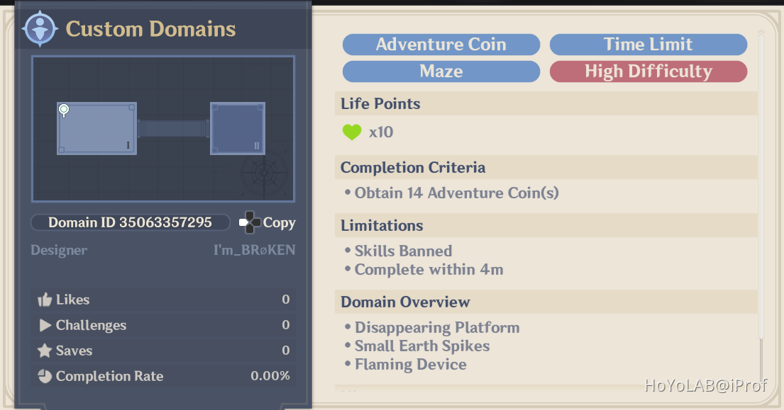 i challenge you to complete my domain Genshin Impact | HoYoLAB