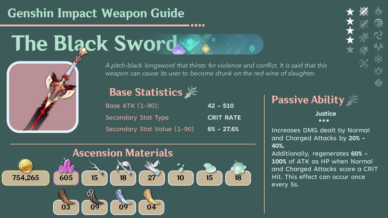 The Black Sword | Weapon Guide Genshin Impact | HoYoLAB
