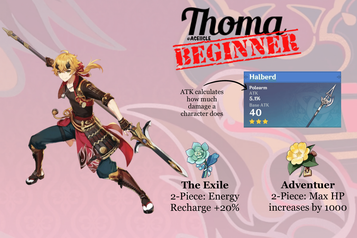 4 ★ Pyro Character Builds for BEGINNERS Genshin Impact | HoYoLAB