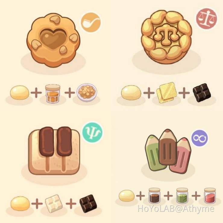 🍪 Cookie Trials: Cookies Event Guide 🍪 | Tears of Themis | HoYoLAB