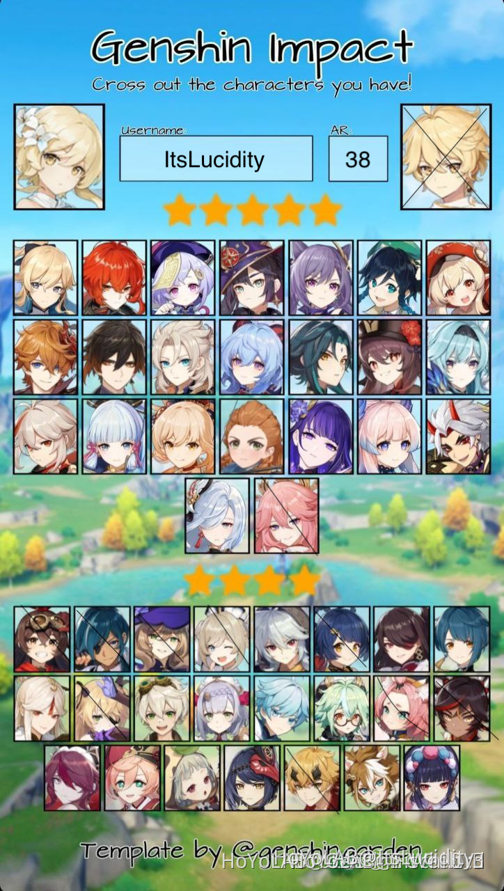 Genshin Character Sheet thingo Genshin Impact | HoYoLAB