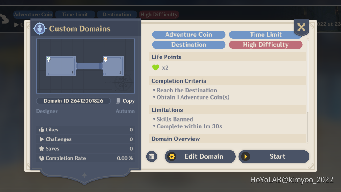 Try my domain (but only if you want to ofc) Genshin Impact | HoYoLAB