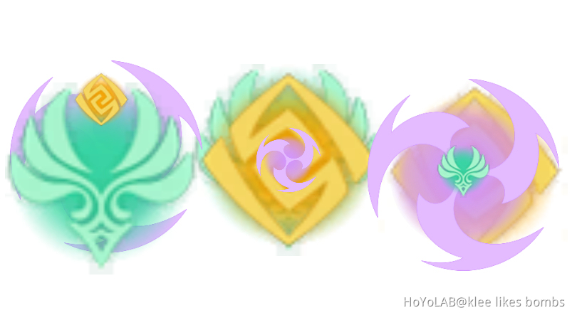 the elements mixed together Genshin Impact | HoYoLAB