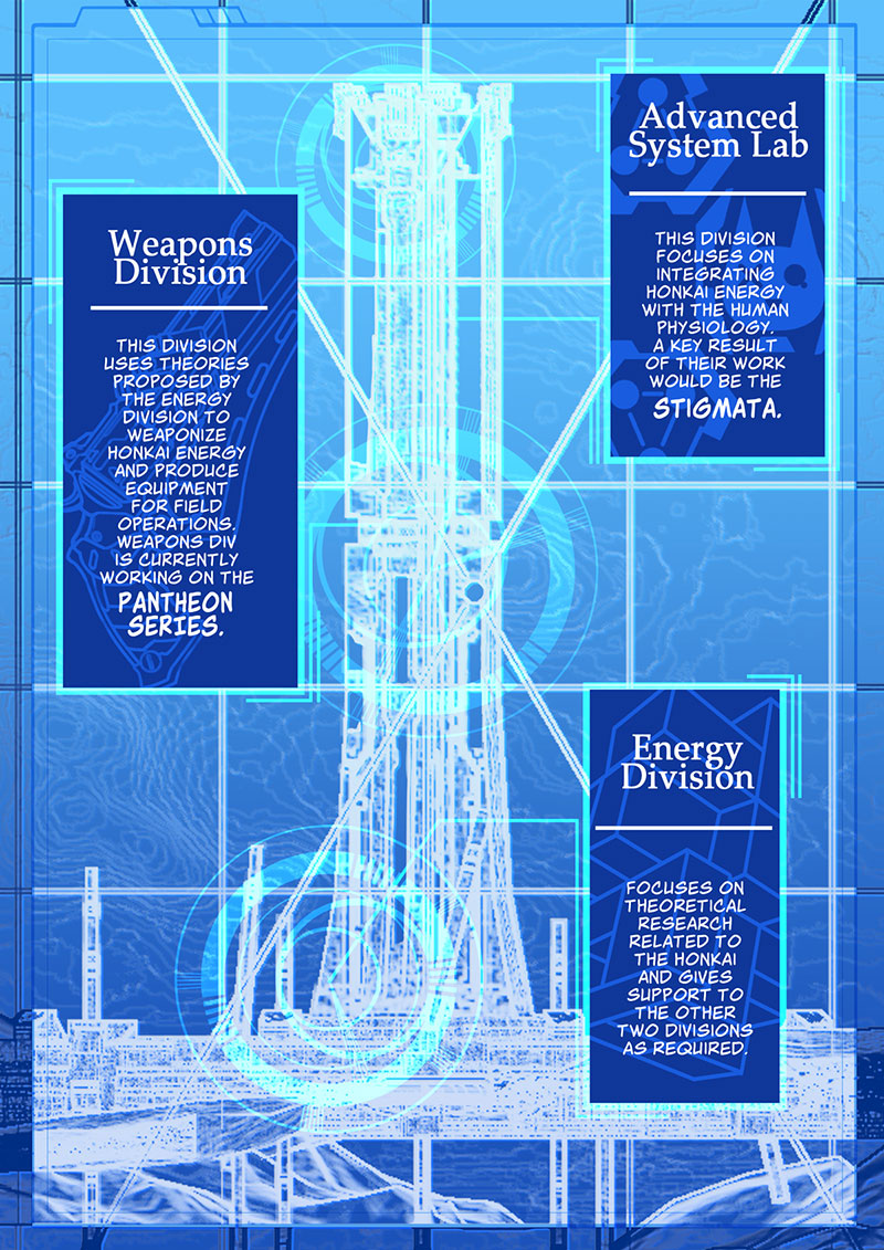 SECOND ERUPTION SUMMARY - PART 2 Honkai Impact 3rd | HoYoLAB