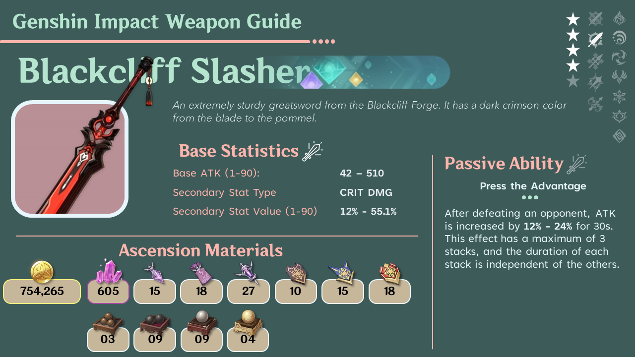 Blackcliff Slasher | Weapon Guide Genshin Impact | HoYoLAB