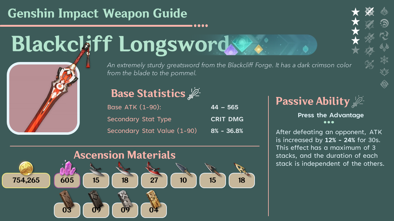 Blackcliff Longsword | Weapon Guide Genshin Impact | HoYoLAB