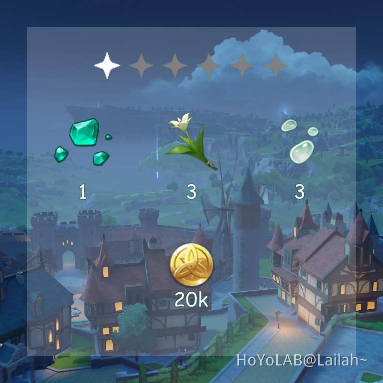 Venti Materials! Genshin Impact | HoYoLAB