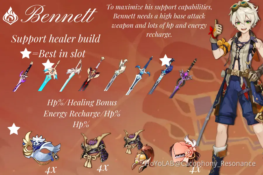 bennett best weapon support