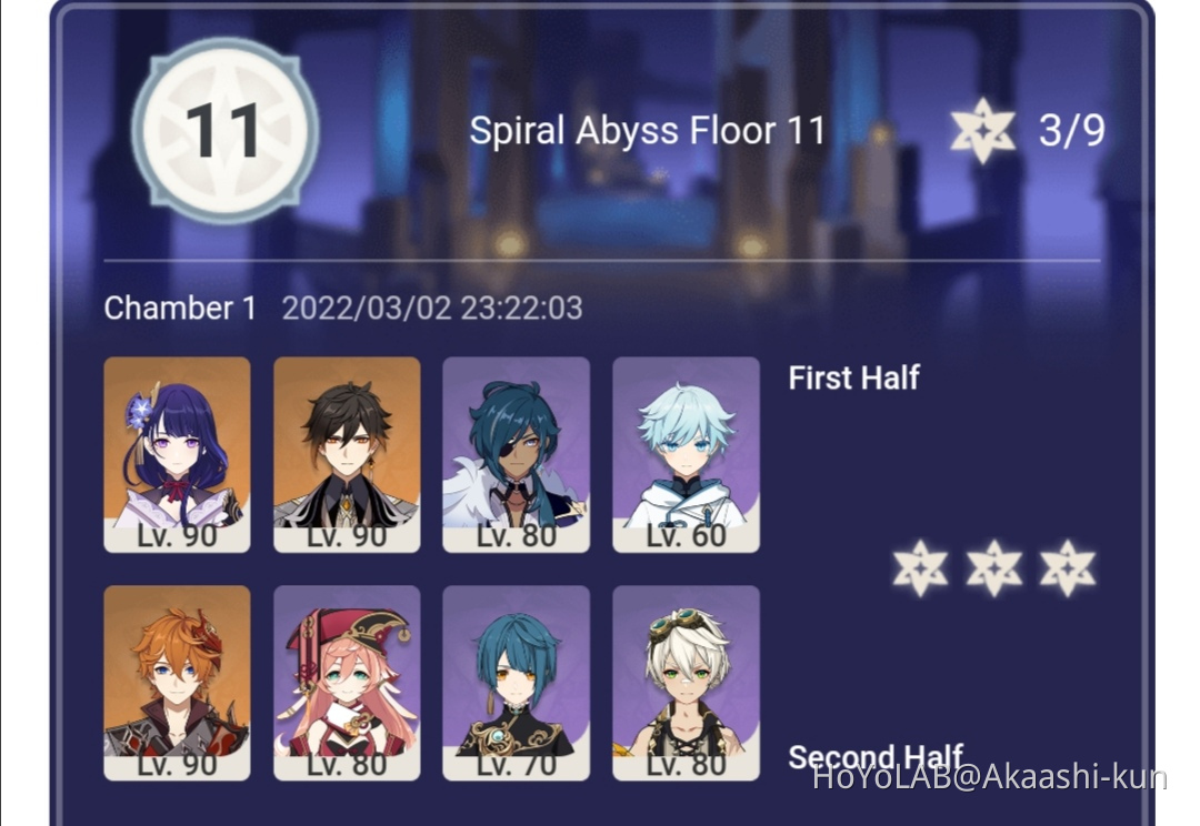 need help with making good Abyss teams - Player Community