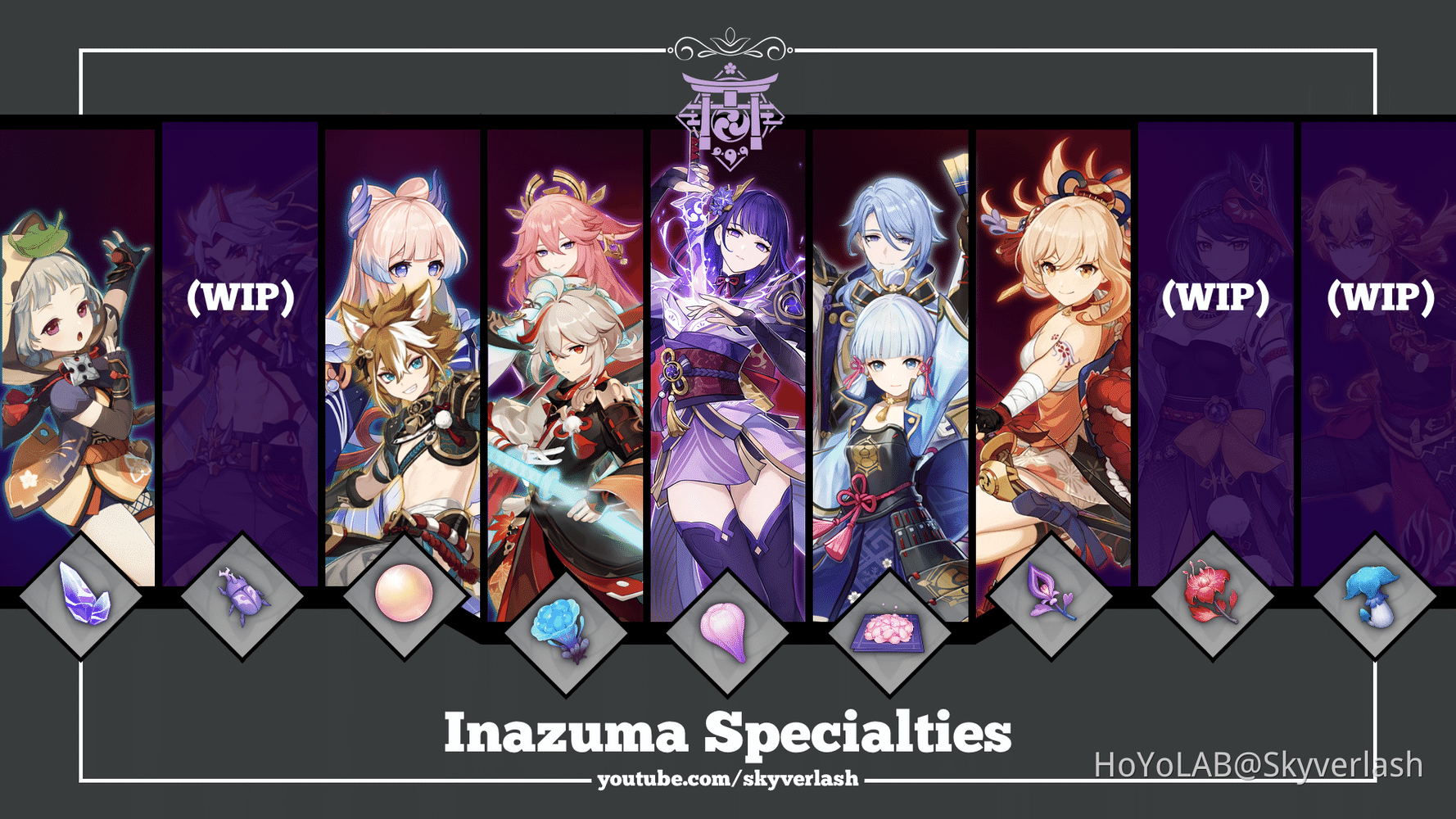 Skyverlash's Inazuma Specialties Guide Collection Genshin Impact | HoYoLAB