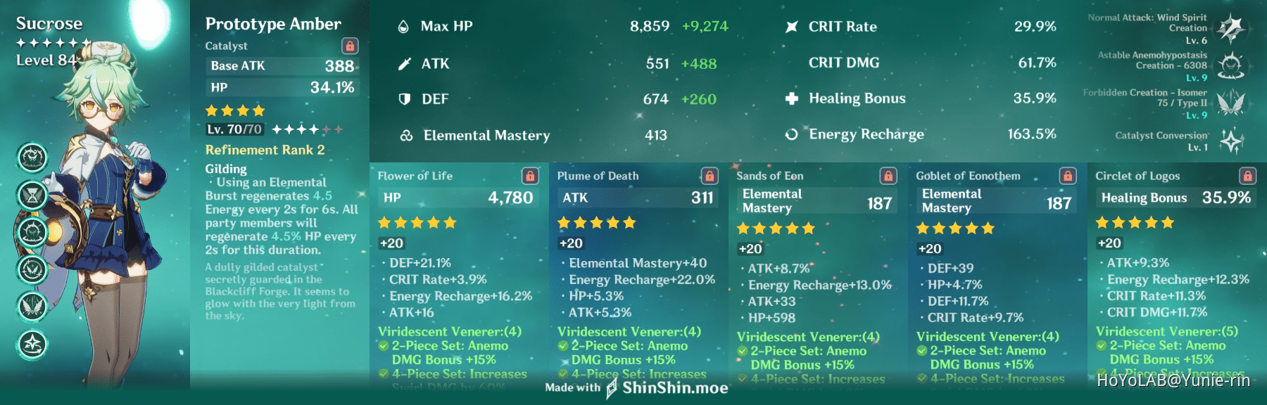 Sucrose is best girl and you should build her ASAP Genshin Impact | HoYoLAB