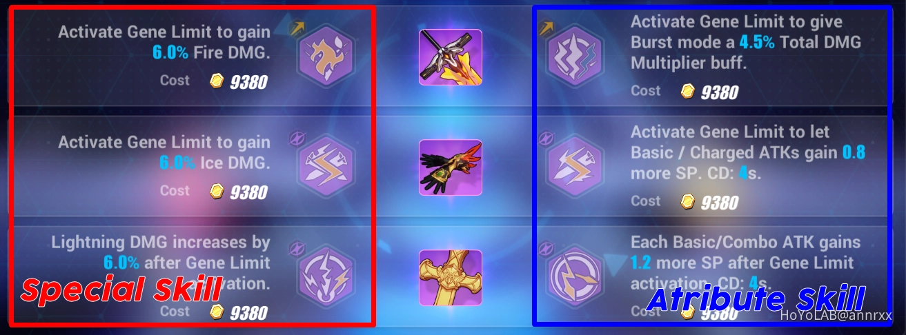 Honkai Impact 3rd Guide - Divine Keys Honkai Impact 3rd | HoYoLAB