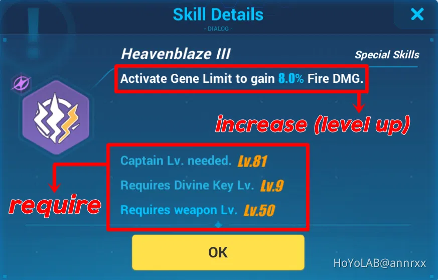 Honkai Impact 3rd Guide - Divine Keys Honkai Impact 3rd | HoYoLAB