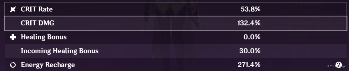 raiden stats Genshin Impact | HoYoLAB